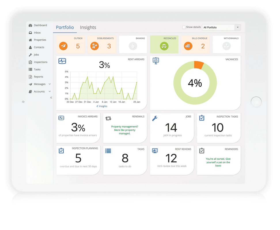 PropertyMe Reviews 2025: Pricing, Features & More
