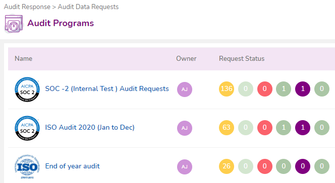 ControlMap Reviews 2025: Pricing, Features & More