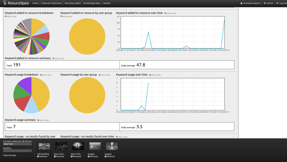 ResourceSpace Reviews 2025: Pricing, Features & More
