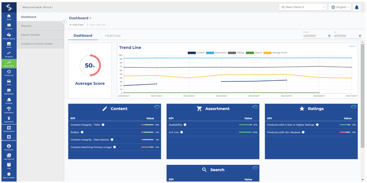 Syndigo Reviews 2026: Pricing, Features & More