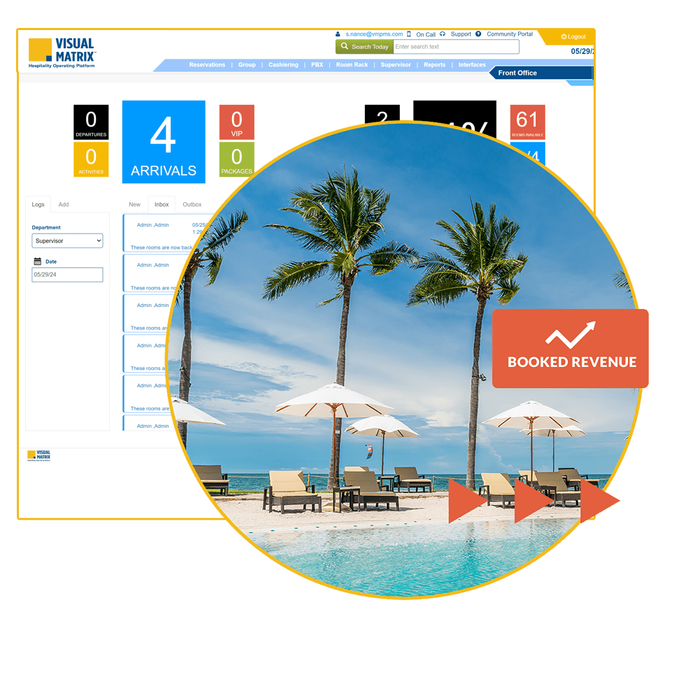 Visual Matrix Reviews 2025: Pricing, Features & More