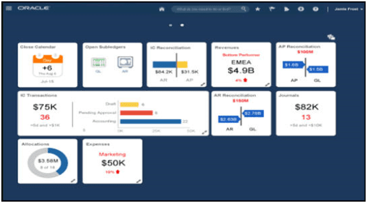 Oracle Financials Cloud Reviews 2024: Pricing, Features & More