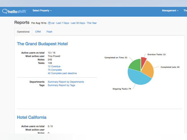 HelloShift Reviews 2025: Pricing, Features & More