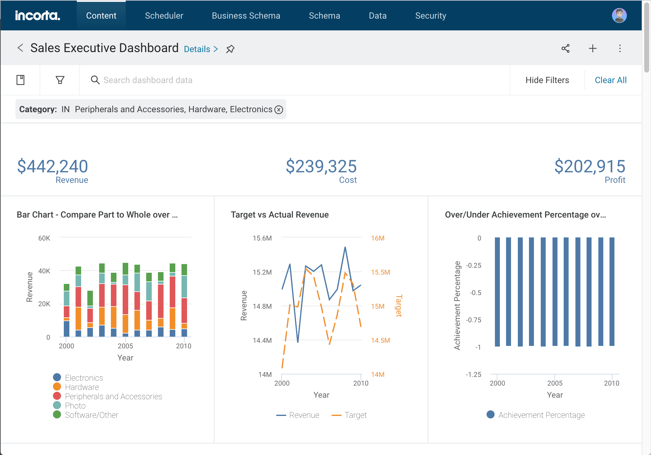 Incorta Reviews 2025: Pricing, Features & More