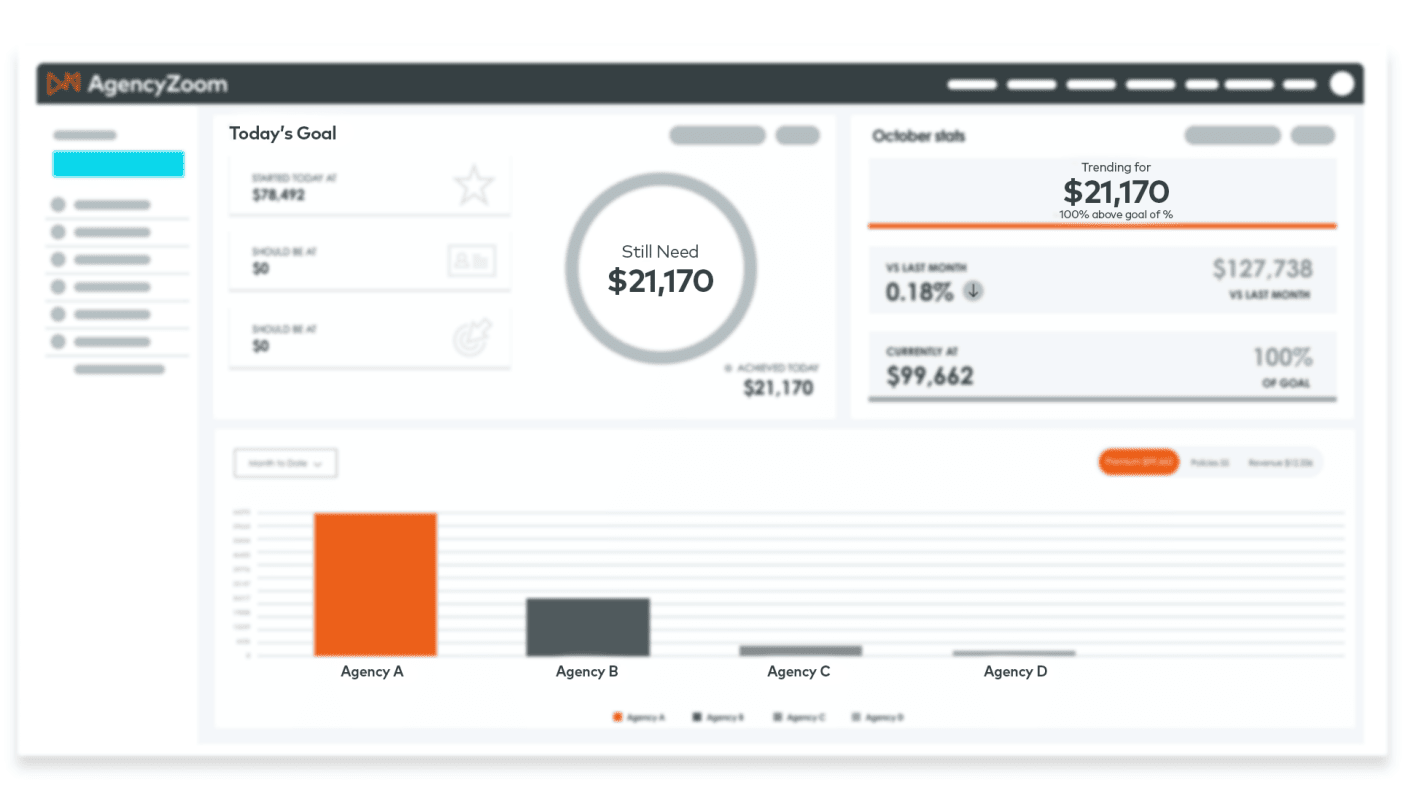 Best Insurance Agency Management Systems Comparison & Reviews 2026