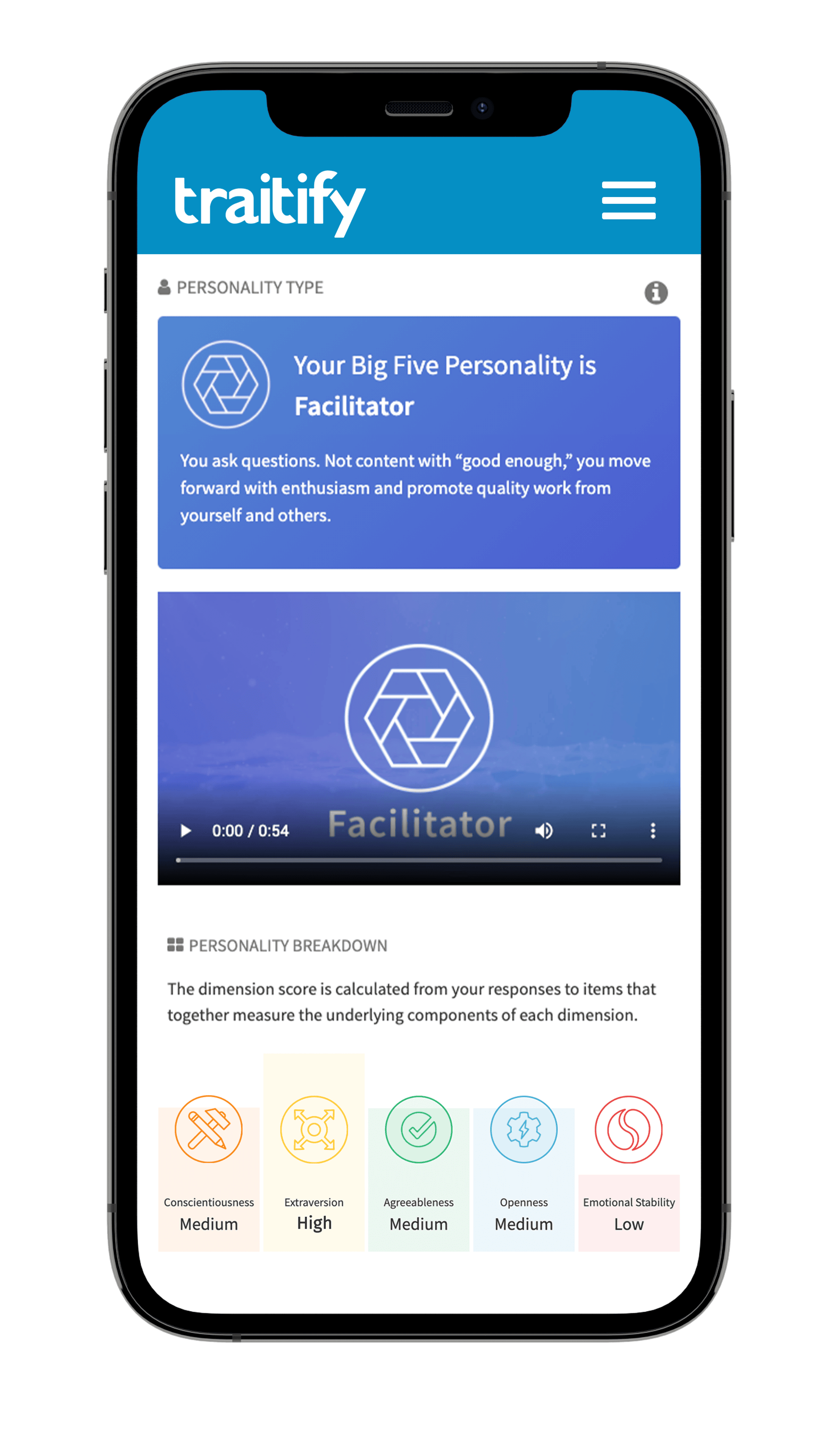 Traitify Reviews 2025: Pricing, Features & More