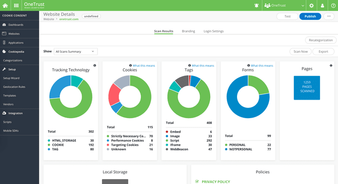 OneTrust Reviews 2025: Pricing, Features & More