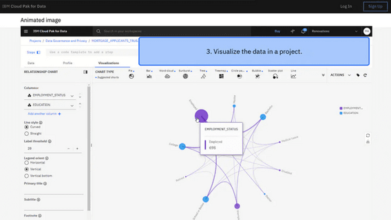 IBM Knowledge Catalog Reviews 2024: Pricing, Features & More