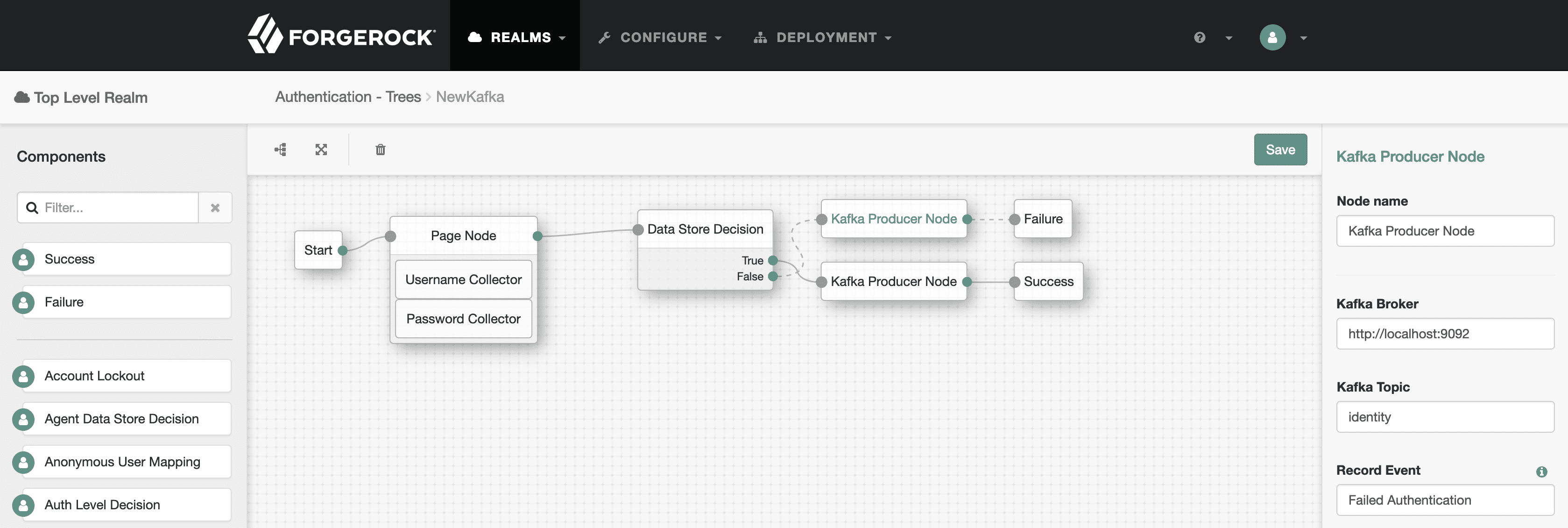 ForgeRock Reviews 2025: Pricing, Features & More