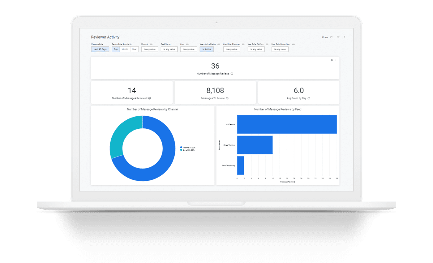 Smarsh Professional Archive Reviews 2025: Pricing, Features & More