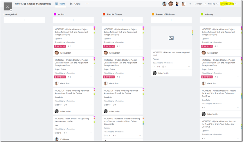 Microsoft Planner Reviews 2025: Pricing, Features & More