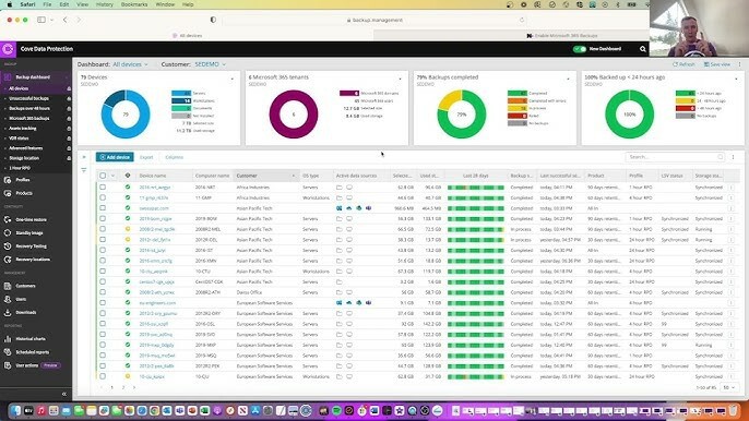 Cove Data Protection Reviews 2025: Pricing, Features & More