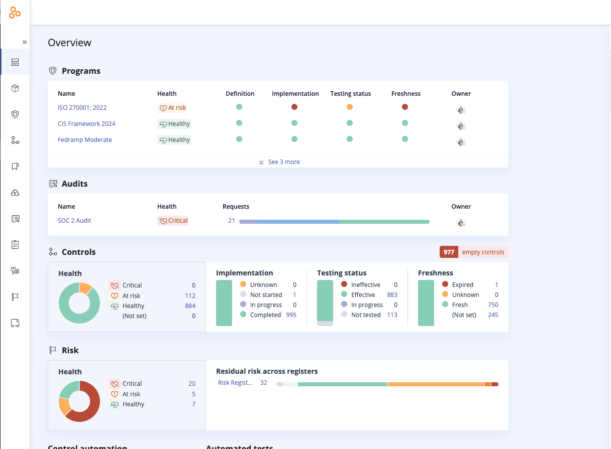 Hyperproof Reviews 2025: Pricing, Features & More