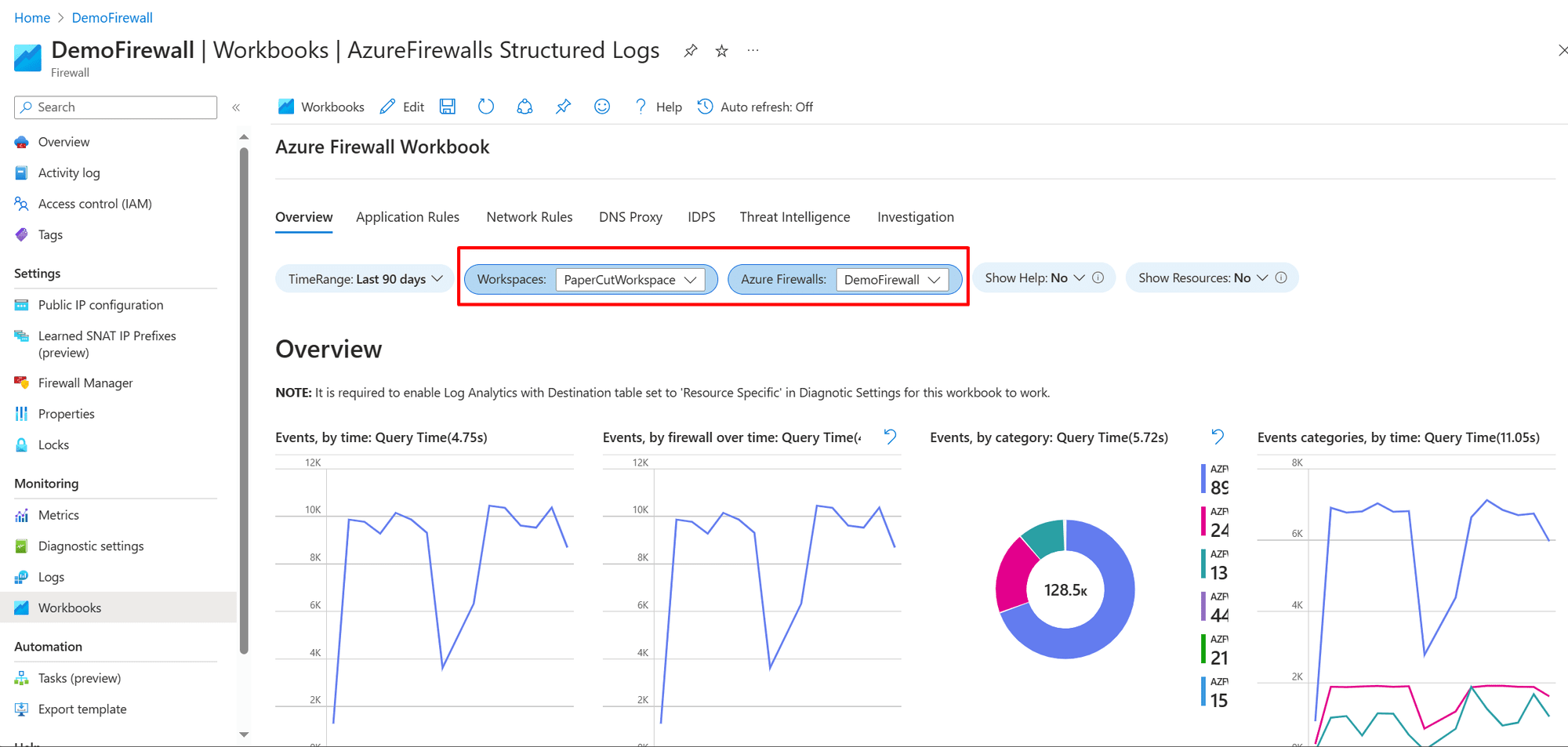 Azure Firewall Reviews 2025: Pricing, Features & More
