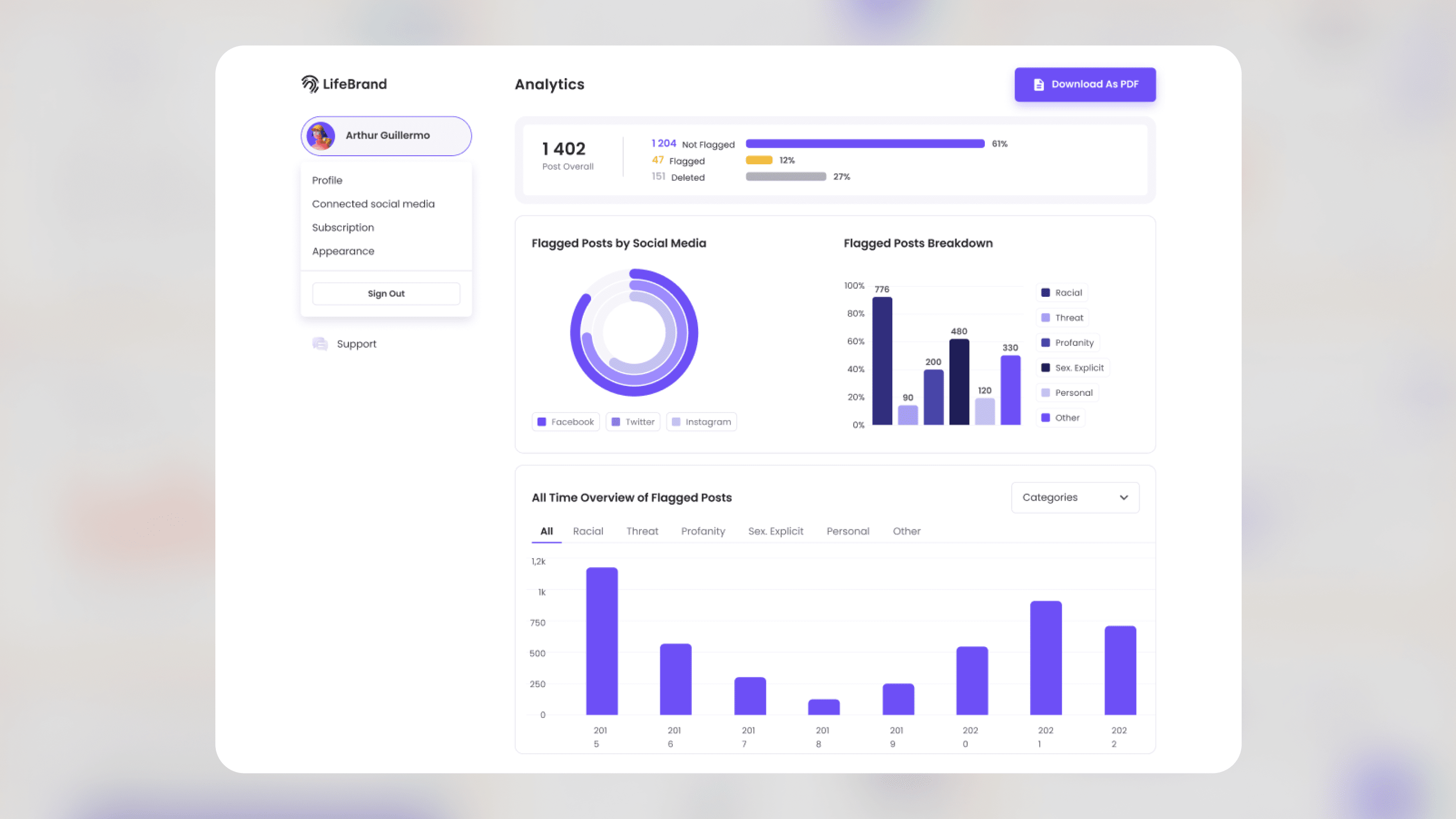 Blackpoint Cyber Reviews 2025: Pricing, Features & More