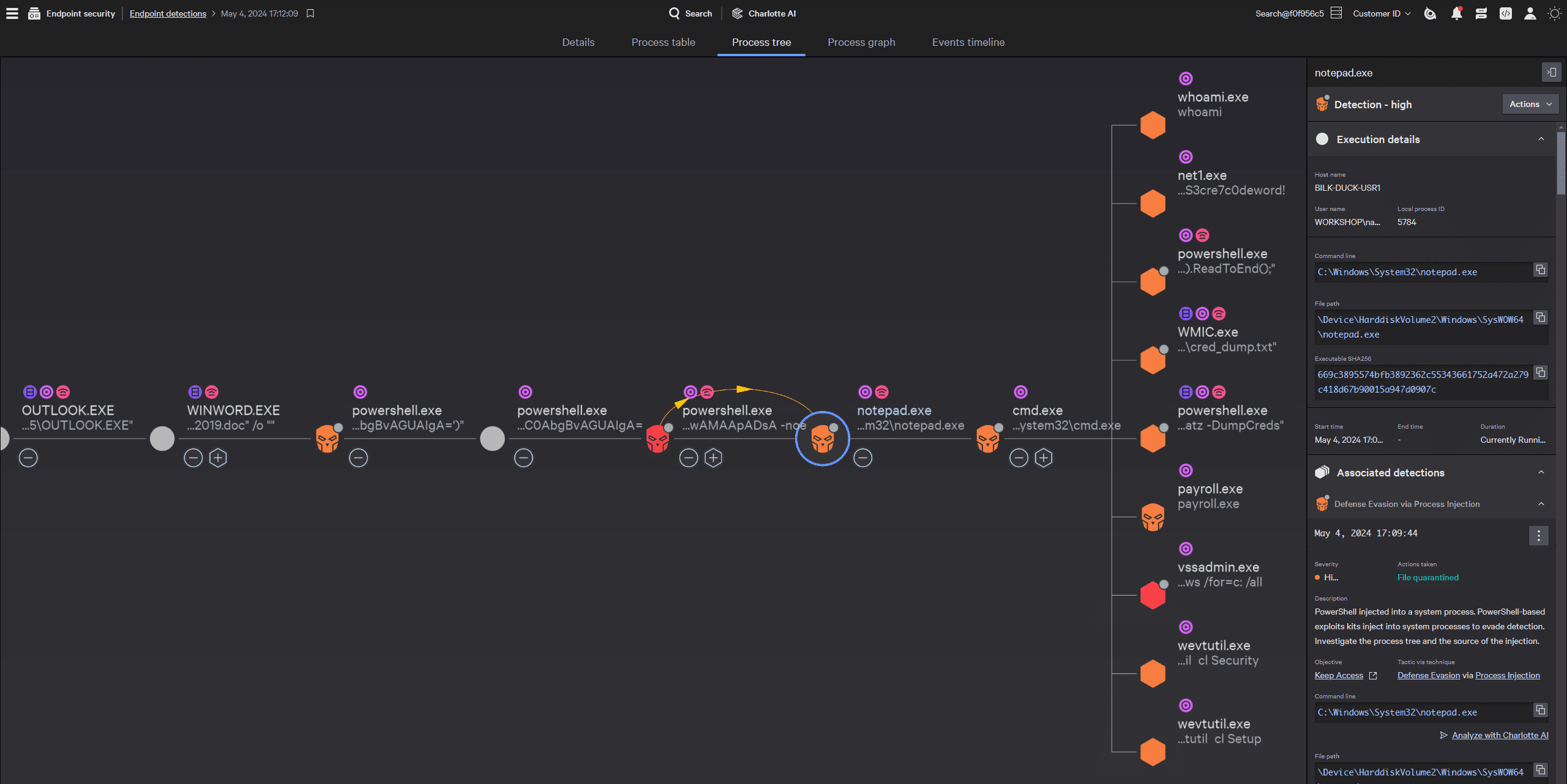 Falcon Complete MDR Reviews 2025: Pricing, Features & More