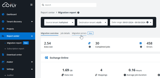 AvePoint Fly Reviews 2025: Pricing, Features & More