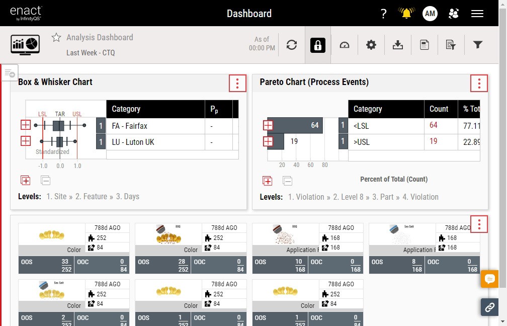InfinityQS Reviews 2025: Pricing, Features & More