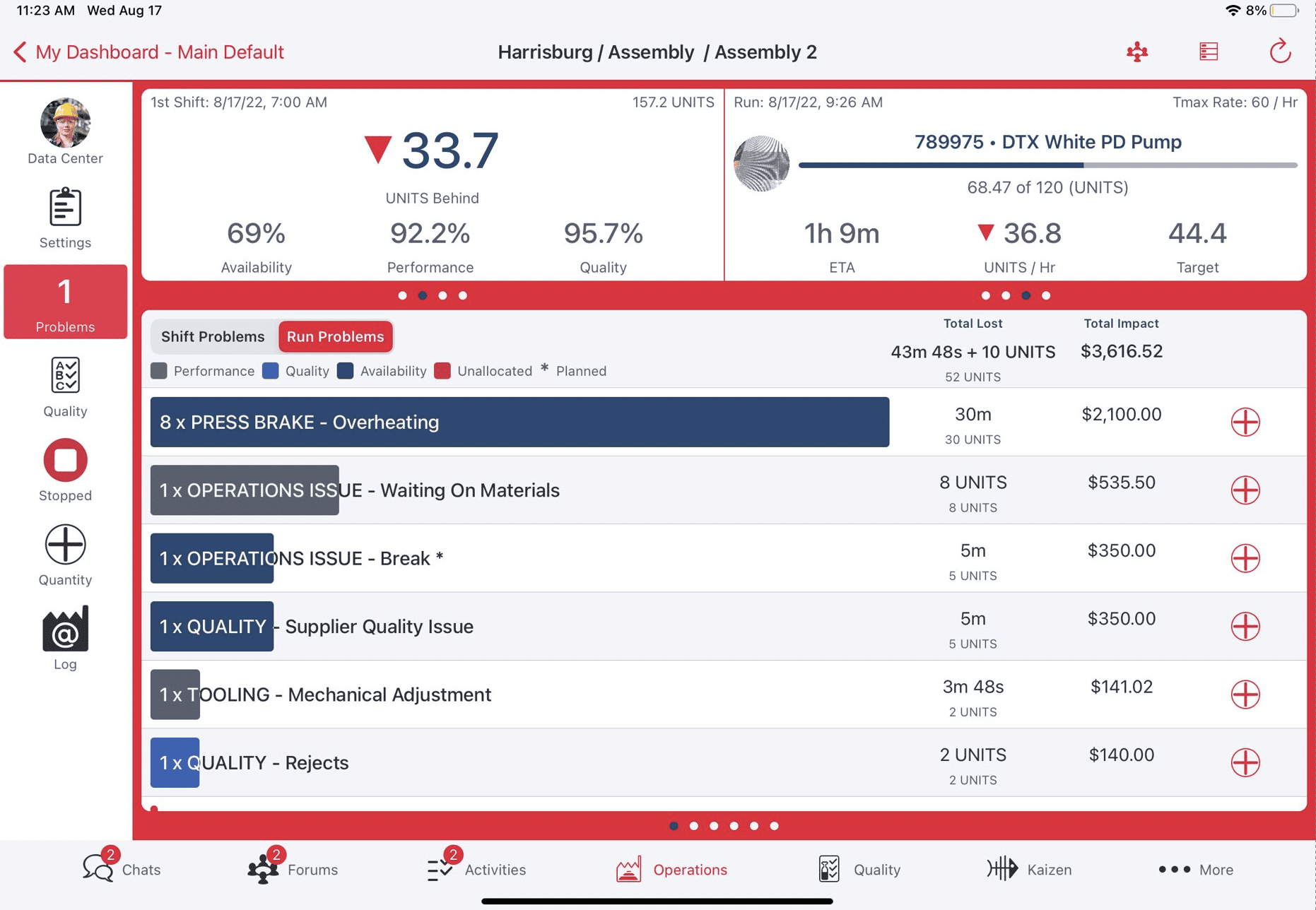 QAD Redzone Reviews 2025: Pricing, Features & More