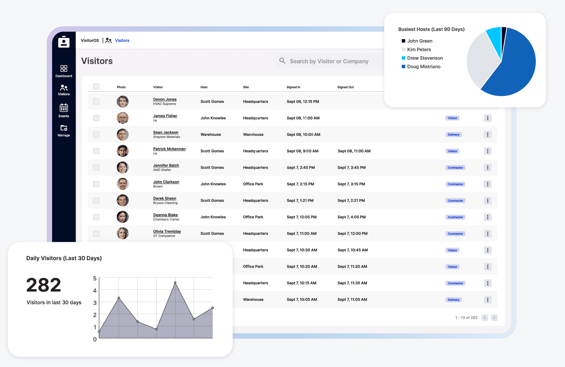 FacilityOS Reviews 2026: Pricing, Features & More