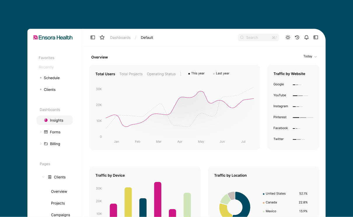 Ensora Rehab Therapy Reviews 2025: Pricing, Features & More