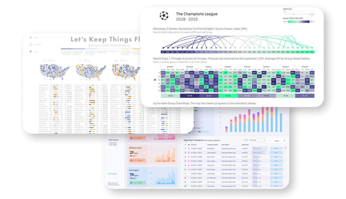 Tableau Public Reviews 2026: Pricing, Features & More