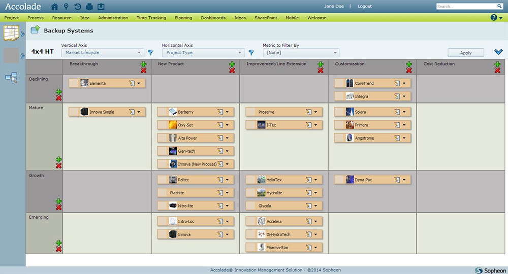 Wellspring Accolade Reviews 2025: Pricing, Features & More