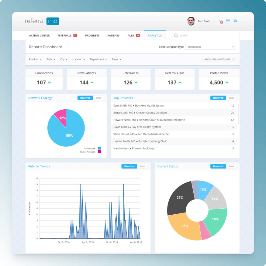 ReferralMD Reviews 2025: Pricing, Features & More