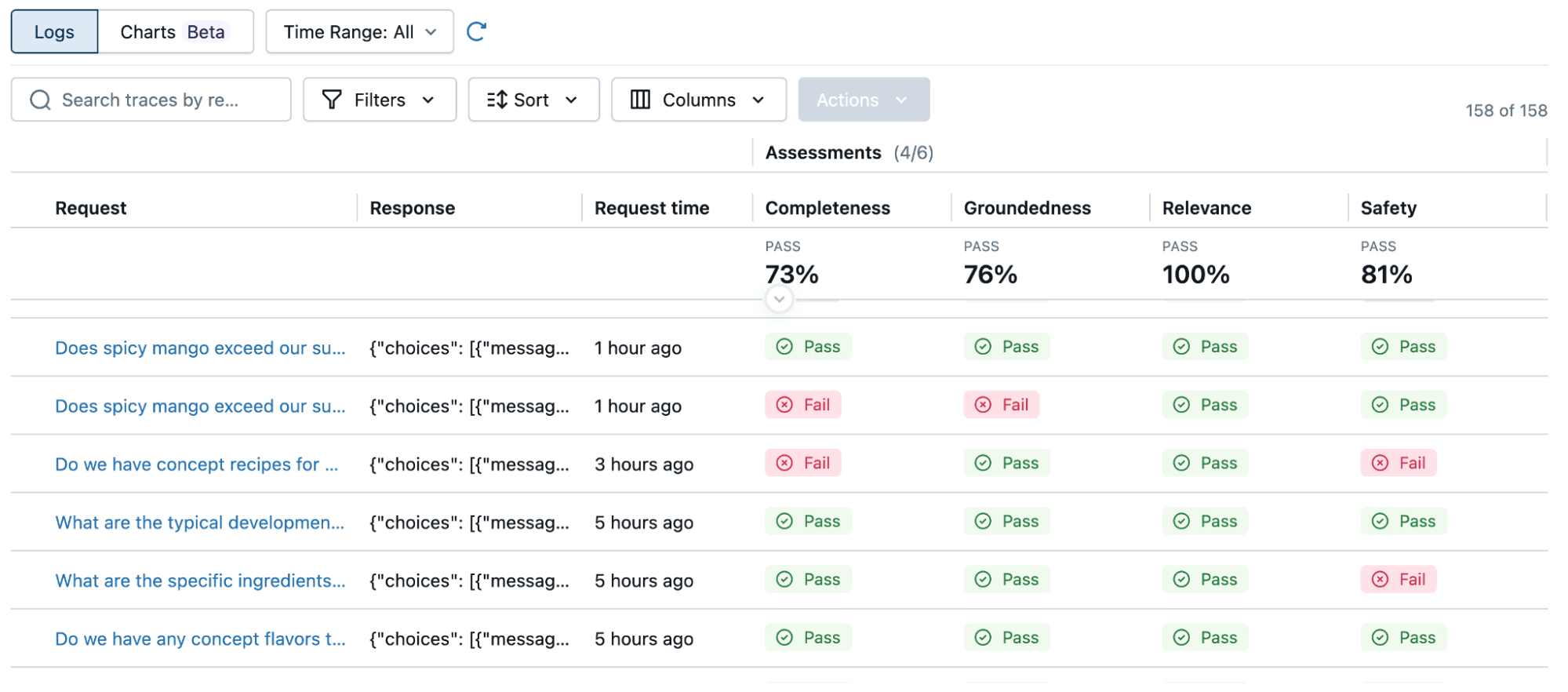 Agent Bricks Reviews 2025: Pricing, Features & More