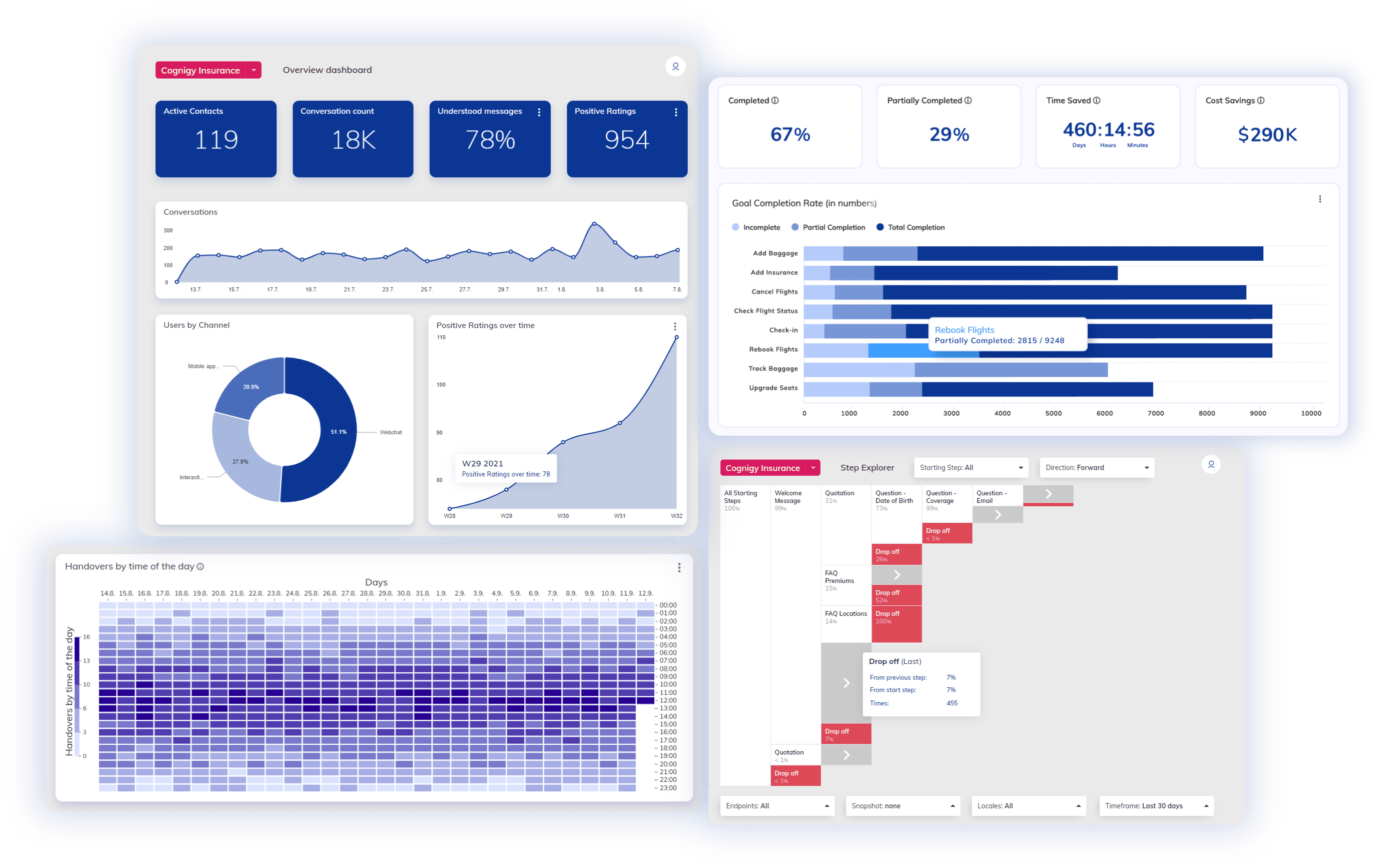 Cognigy Reviews 2026: Pricing, Features & More