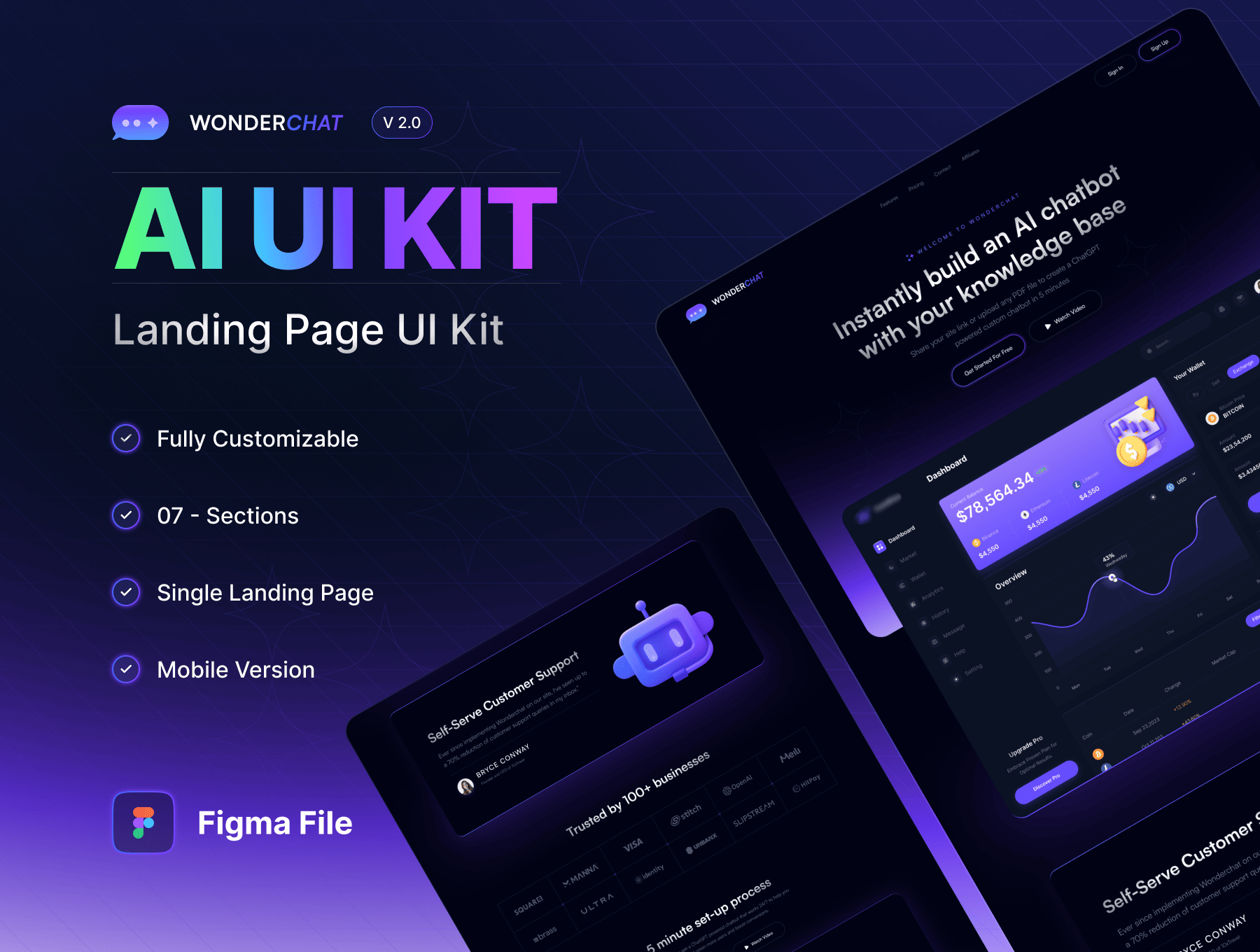 Wonderchat Reviews 2025: Pricing, Features & More