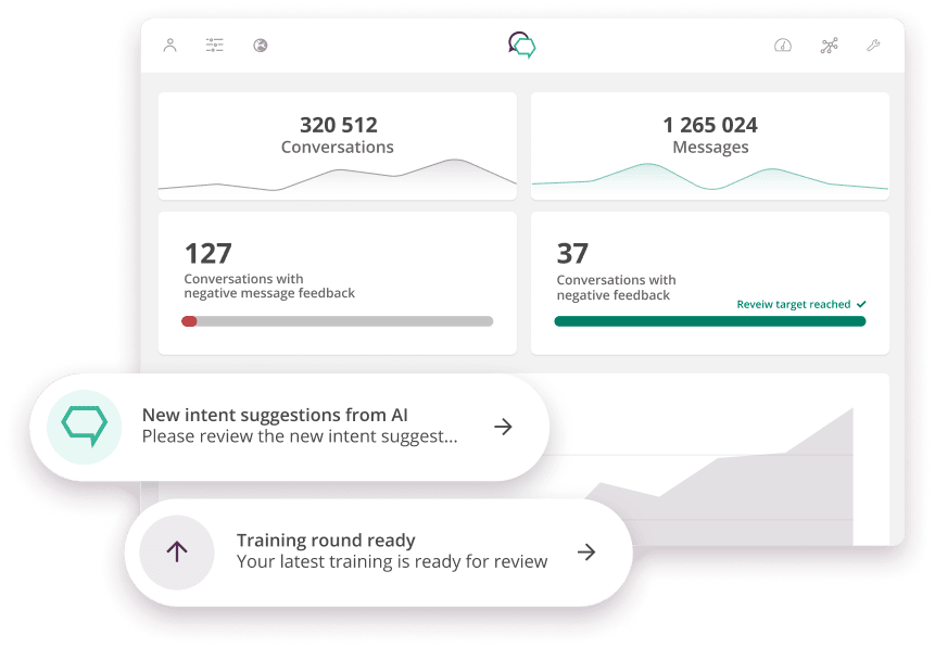 Boost AI Reviews 2026: Pricing, Features & More