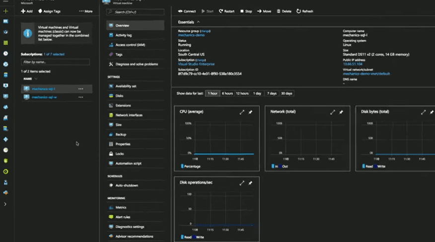 SQL Server Reviews 2025: Pricing, Features & More