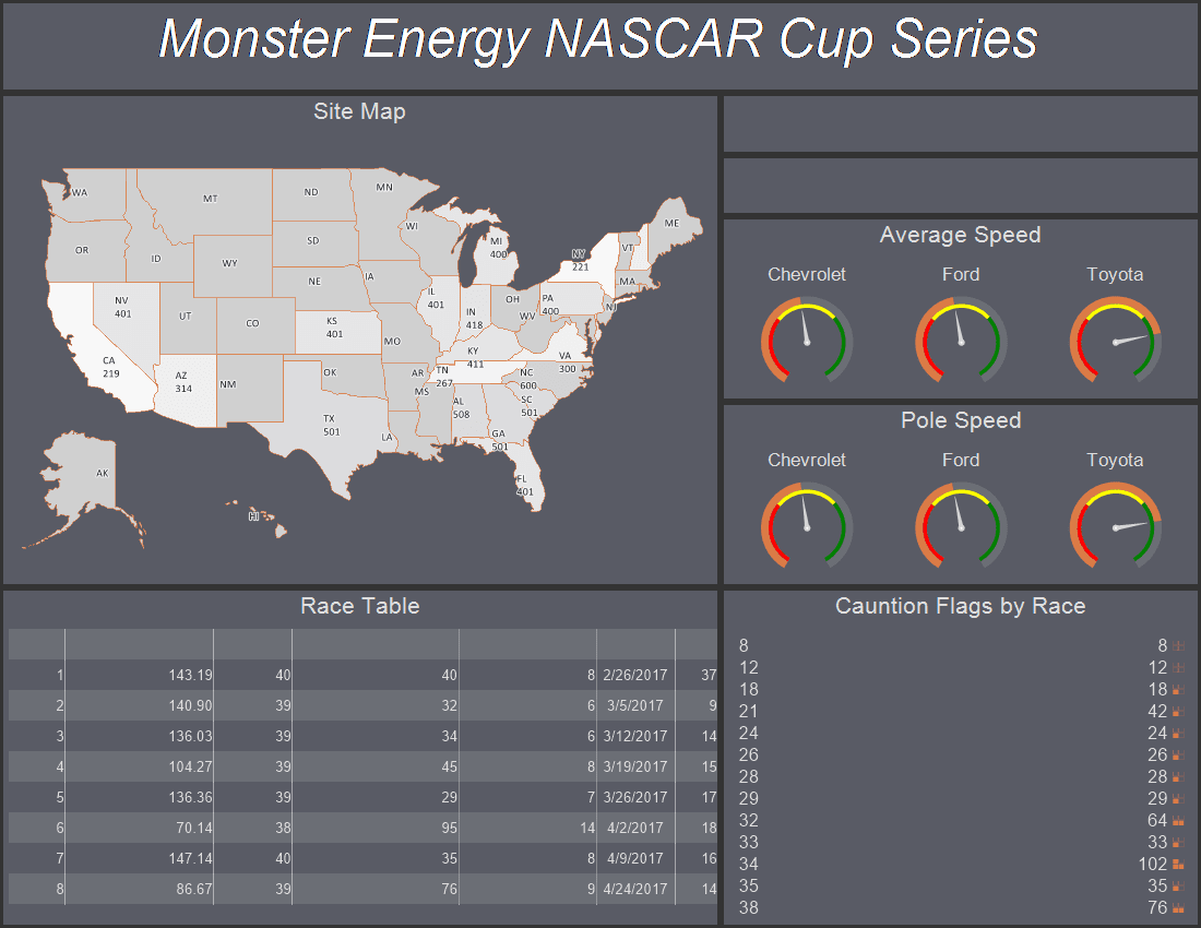 Stimulsoft Reports Reviews 2024 Pricing Features And More