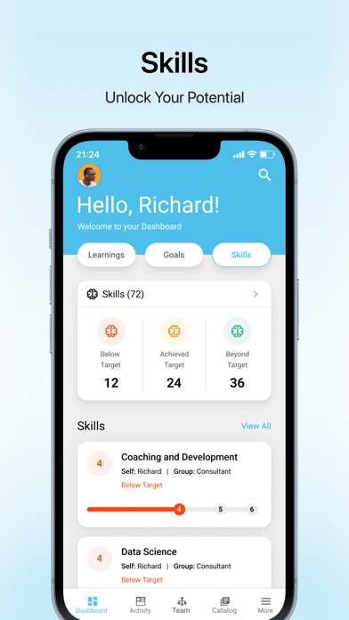 Cornerstone Saba Reviews 2025: Pricing, Features & More
