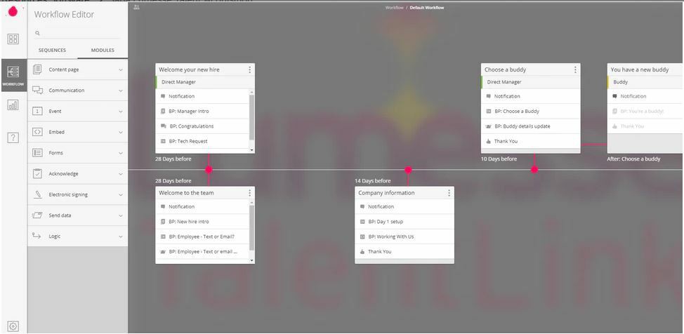 Cornerstone Saba Reviews 2025: Pricing, Features & More