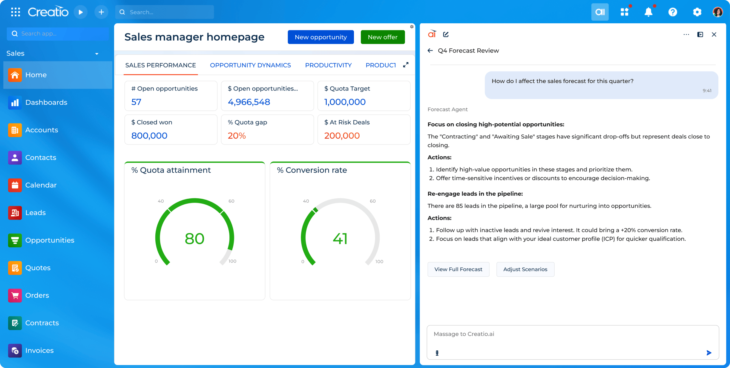 CRM Examples 2026 | Top Five CRM Use Cases