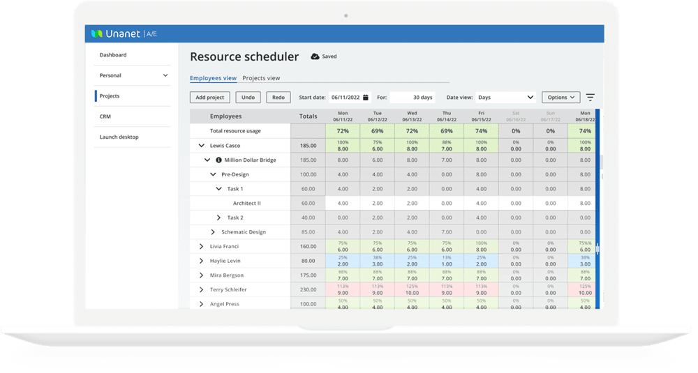 Unanet Reviews 2025: Pricing, Features & More