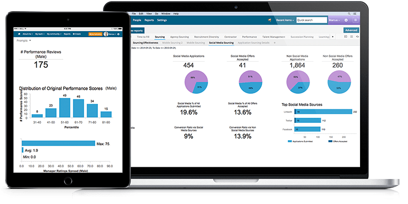 PageUp Reviews 2025: Pricing, Features & More