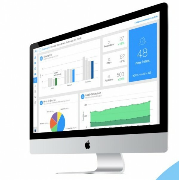 Avature Reviews 2026: Pricing, Features & More