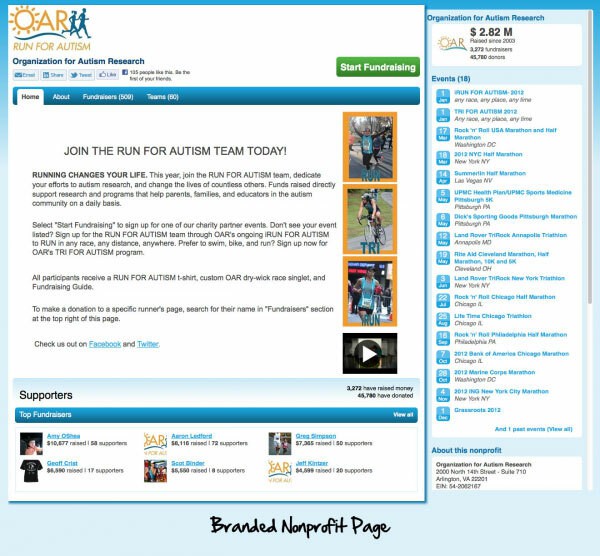 Frontstream Panorama Reviews 2025: Pricing, Features & More