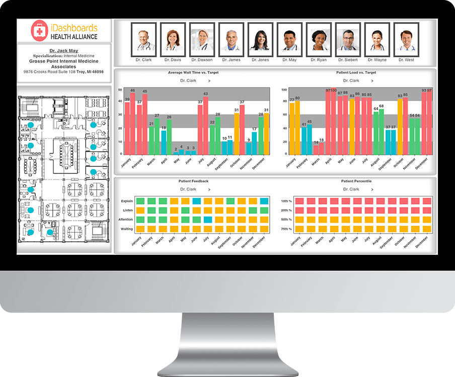 iDashboards Reviews 2025: Pricing, Features & More