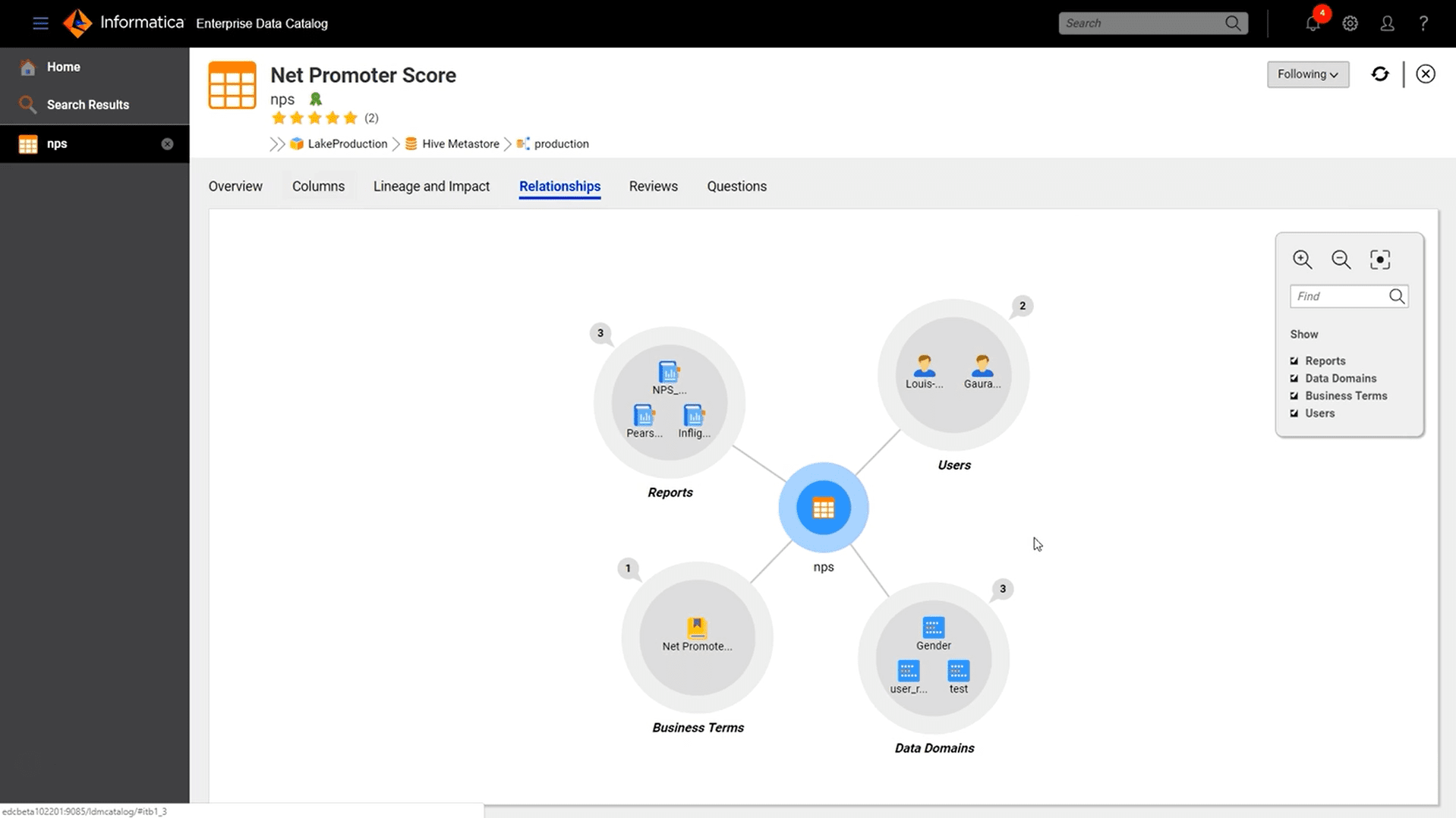 Informatica PowerCenter Reviews 2023: Pricing, Features & More