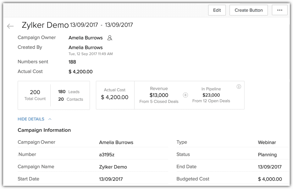 CRM Examples 2026 | Top Five CRM Use Cases