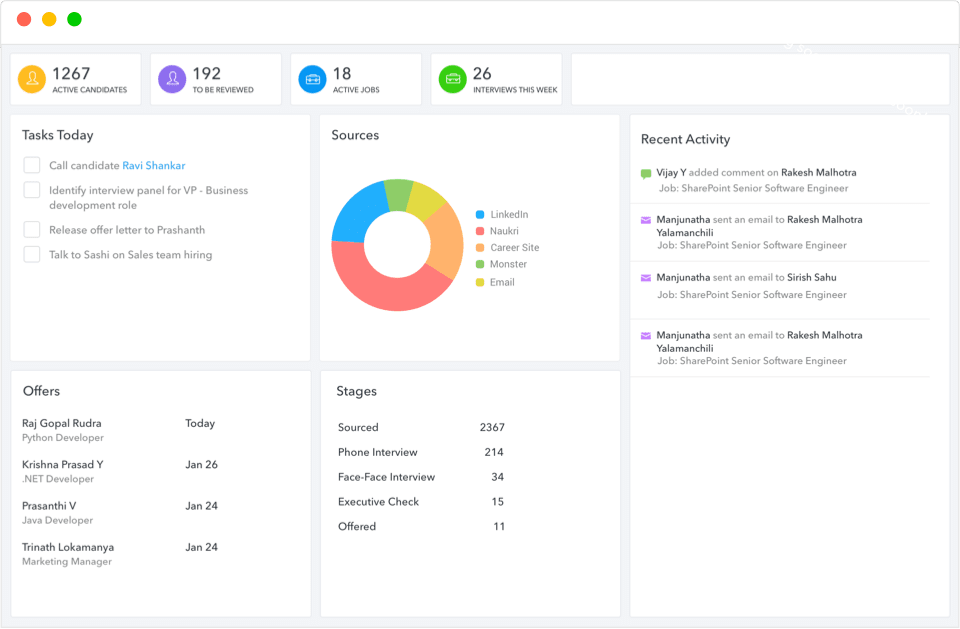 Keka Reviews 2026: Pricing, Features & More