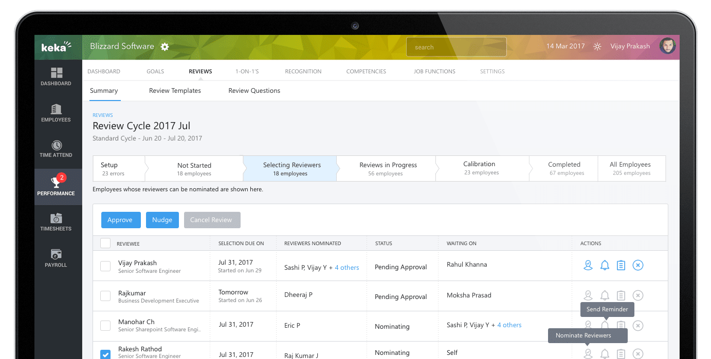 Keka Reviews 2025: Pricing, Features & More