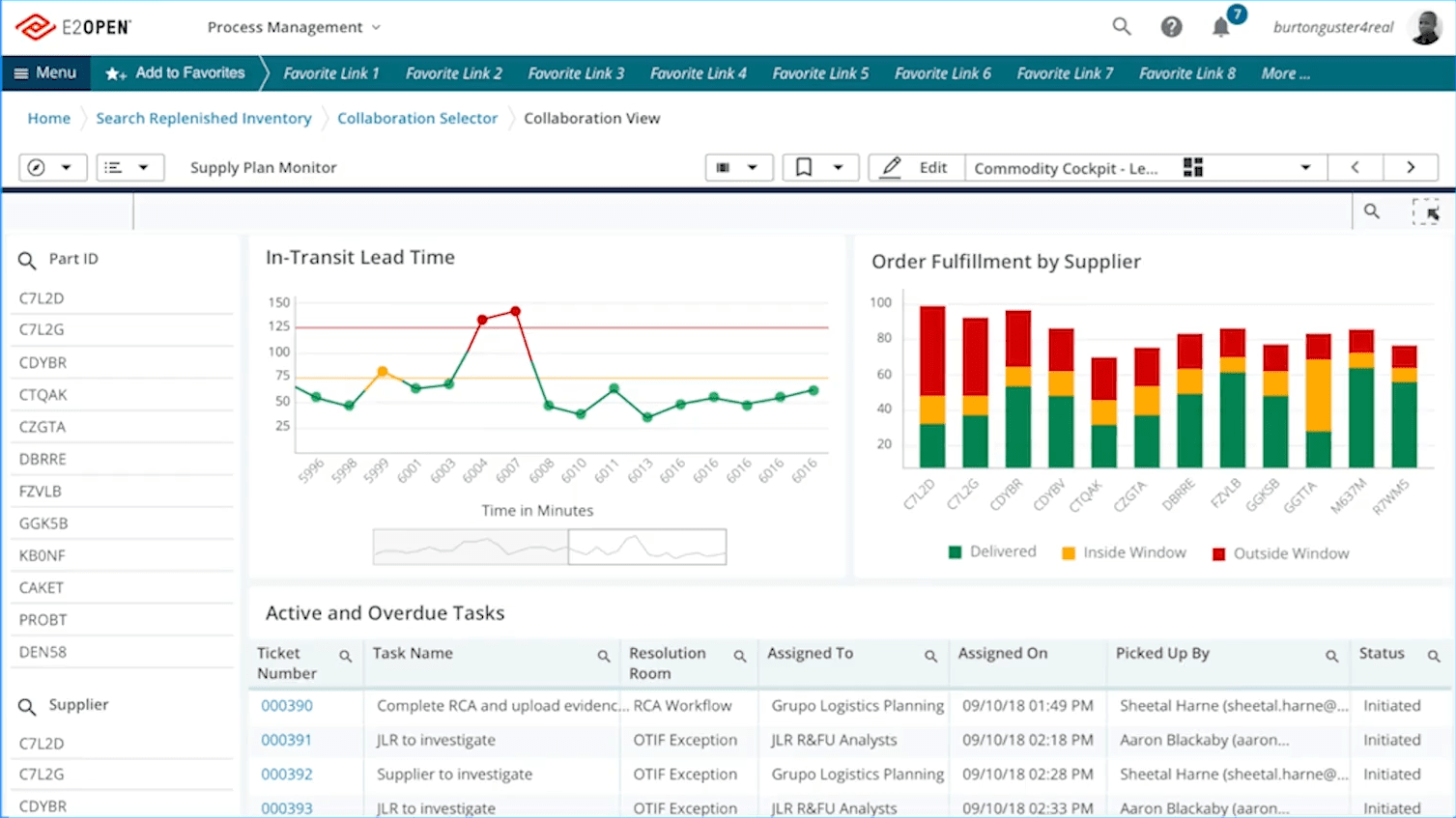 E2open Reviews 2024: Pricing, Features & More