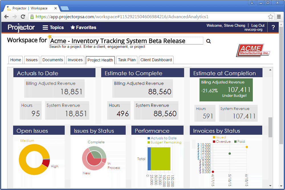 Projector PSA Reviews 2025: Pricing, Features & More