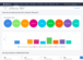 Medallia Reviews 2025: Pricing, Features & More