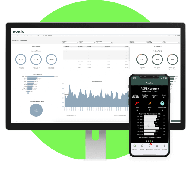 myEvolv Reviews 2025: Pricing, Features & More